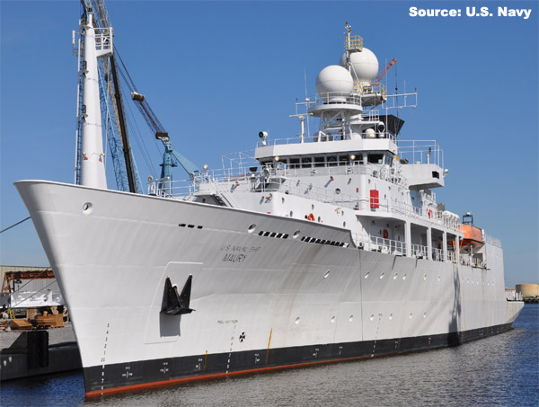 Overview — MAURY (TAGS-66) class oceanographic survey ship — Auxiliary ...