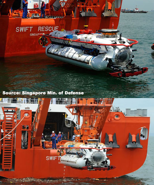 Overview — DSAR-6 rescue submersible — Auxiliary — Ships — Weapons ...