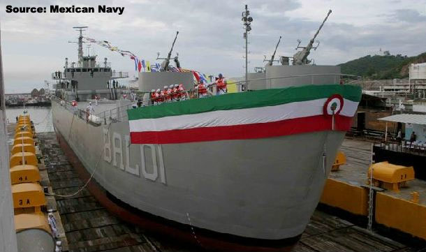 Overview — MONTES AZULES-class transport ships — Auxiliary — Ships ...