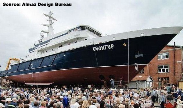Overview — SELIGER-class oceanographic research vessel — Auxiliary ...