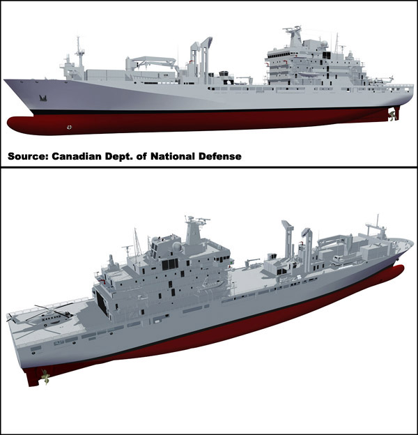 Overview — PROTECTEUR class — Auxiliary — Ships — Weapons — Military ...
