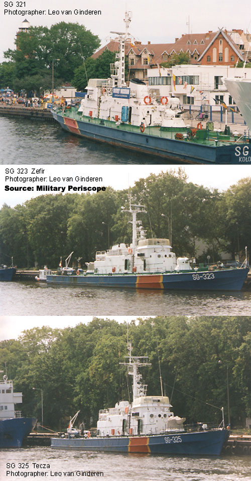 Overview — FALA (SG-321) class — Coast Guard/Border Patrol — Ships ...