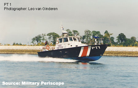 Overview — AMBERJACK (PT-1) class — Coast Guard/Border Patrol — Ships ...
