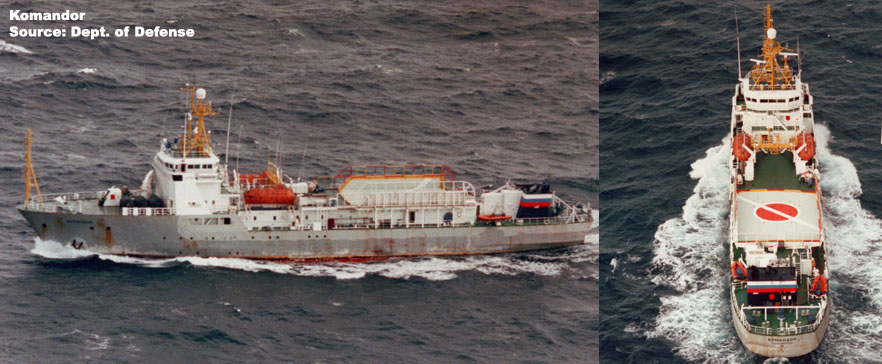 Overview — KOMANDOR (WPS) class — Coast Guard/Border Patrol — Ships ...
