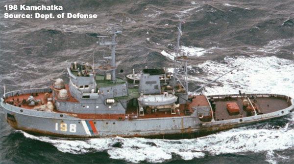 Overview — SORUM (WPS) class — Coast Guard/Border Patrol — Ships ...