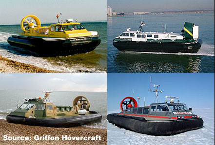 Overview — Griffon 2000 TDX class (Finland) — Coast Guard/Border Patrol ...