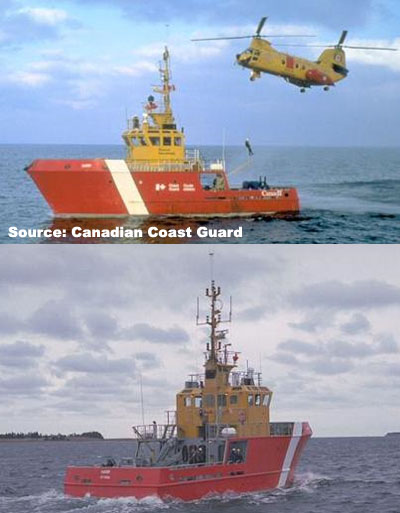 Overview — HARP (WPC) class — Coast Guard/Border Patrol — Ships ...