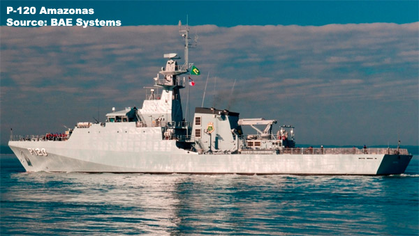 Overview — AMAZONAS-class offshore patrol vessel — Coast Guard/Border ...