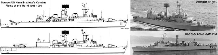 Overview — CAPITAN PRAT (11) class — Destroyers — Ships — Weapons ...