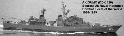 Overview — YAMAGUMO (DD-113) class — Destroyers — Ships — Weapons ...