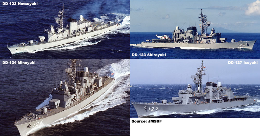 Overview — HATSUYUKI (DD-122) class — Destroyers — Ships — Weapons ...
