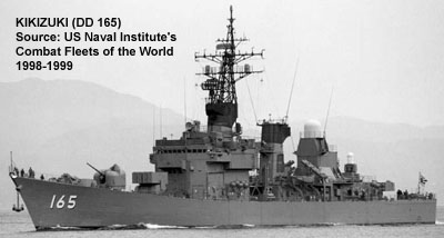 Overview — TAKATSUKI (DD-164) class — Destroyers — Ships — Weapons ...