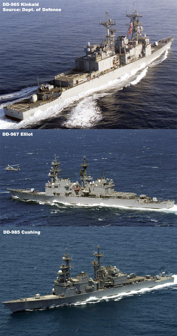 Overview — SPRUANCE (DD-963) class — Destroyers — Ships — Weapons ...