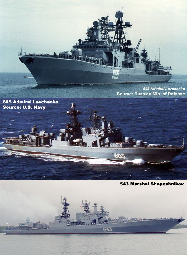 Overview — UDALOY class — Destroyers — Ships — Weapons — Military Periscope
