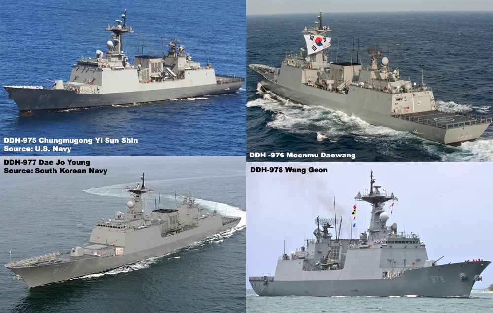 Overview — CHUNGMUGONG YI SUN SHIN (DD-975) class — Destroyers — Ships ...