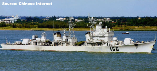 Luda Class Destroyer Hangzhou Class Destroyer NamuWiki
