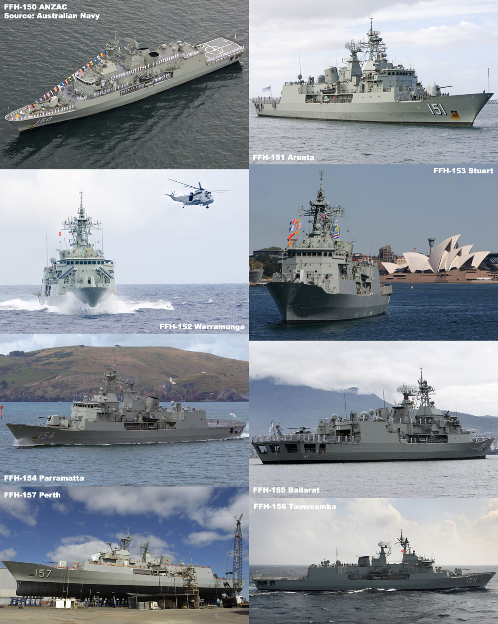 Overview — ANZAC (FFH-150) class FF — Frigates/Corvettes — Ships ...