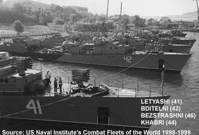 Overview — LETYASHTI (41) class PC — Frigates/Corvettes — Ships ...