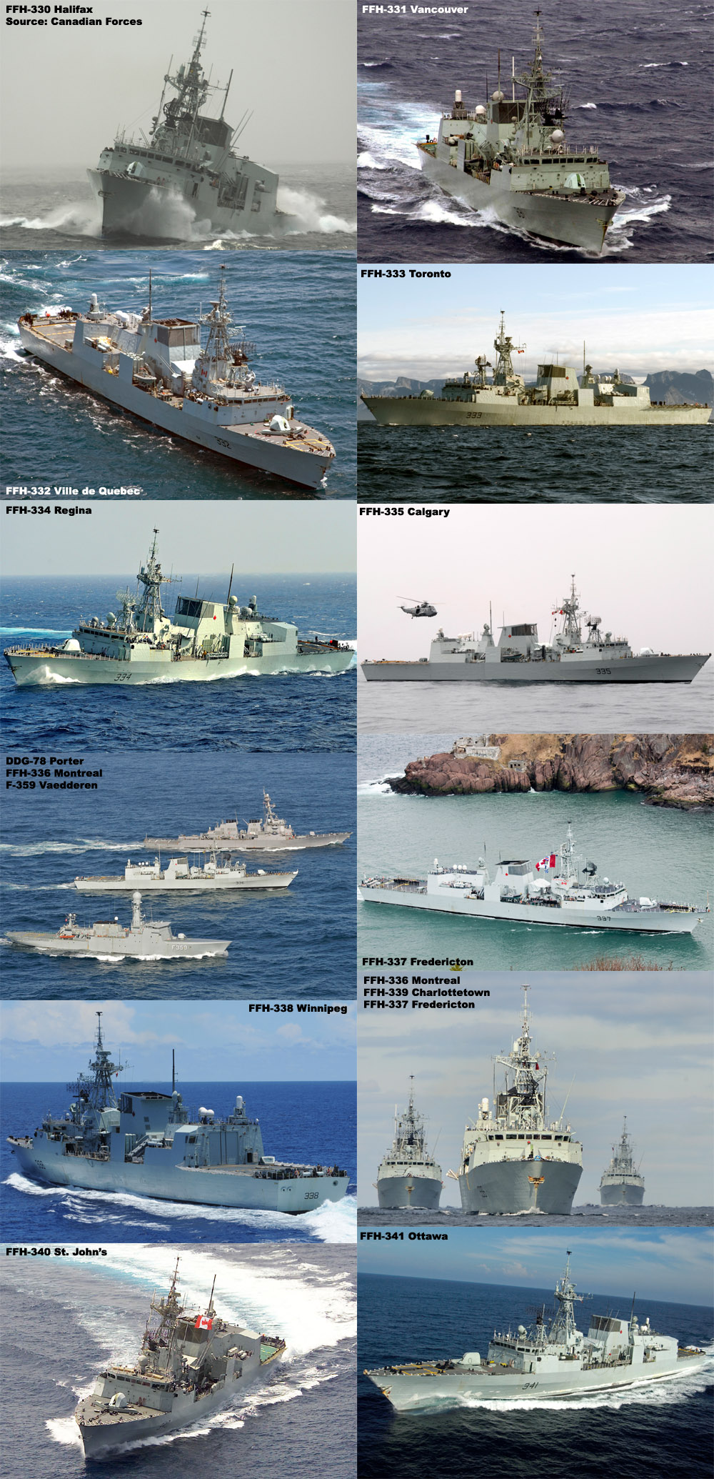 Overview — HALIFAX (FFH-330) class — Frigates/Corvettes — Ships ...