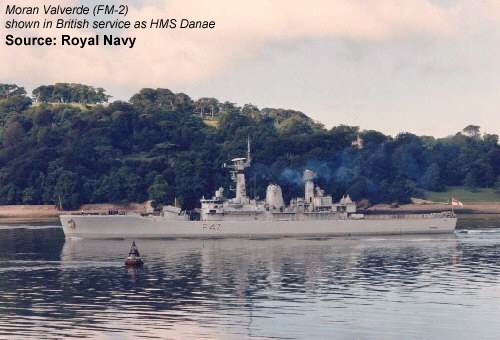 Overview — PRESIDENTE ELOY ALFARO (FM-01) class (stricken) — Frigates ...