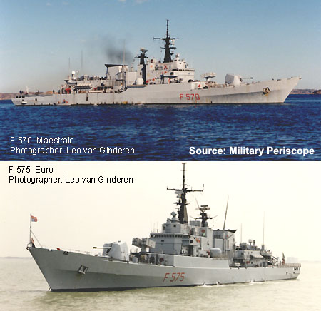 Overview — MAESTRALE (F-570) class FF — Frigates/Corvettes — Ships ...