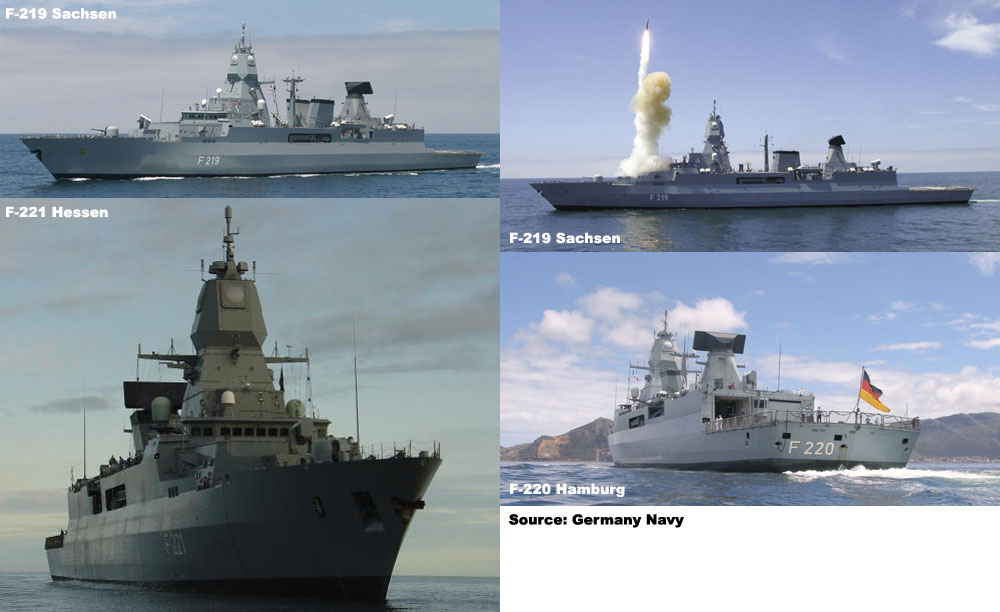 Overview — SACHSEN (F-219) class FFG — Frigates/Corvettes — Ships ...
