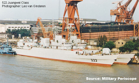 Overview — JIANGWEI II (FF) class — Frigates/Corvettes — Ships ...