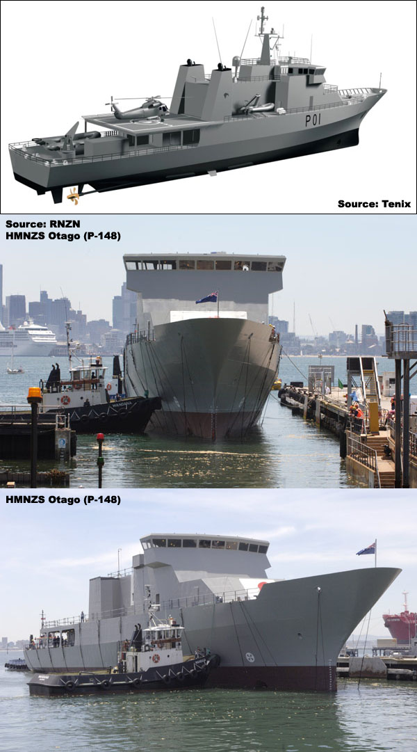 Overview — OTAGO-class offshore patrol vessel — Frigates/Corvettes ...