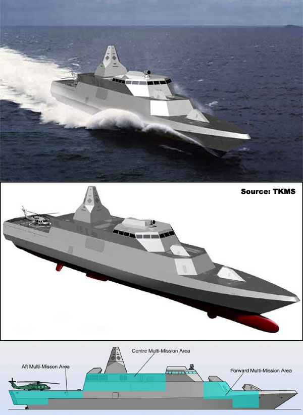 Overview — MEKO CSL — Frigates/Corvettes — Ships — Weapons — Military ...