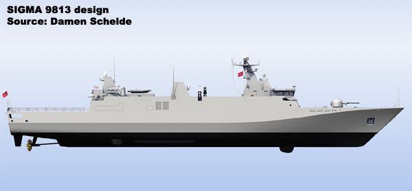 Overview — SIGMA-class corvette (Vietnam) — Frigates/Corvettes — Ships ...