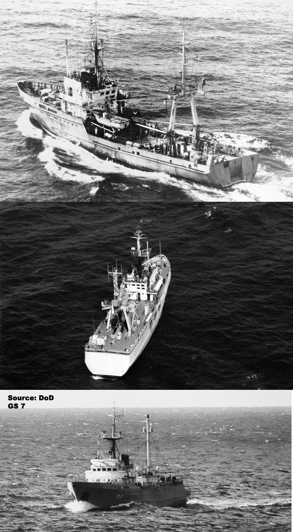 Overview — AL'PINIST (AGI) class — Intelligence Collection — Ships ...