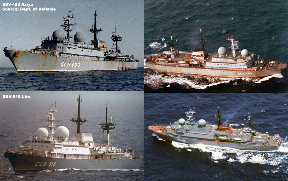 Overview — BAL'ZAM (SSV-80) class — Intelligence Collection — Ships ...