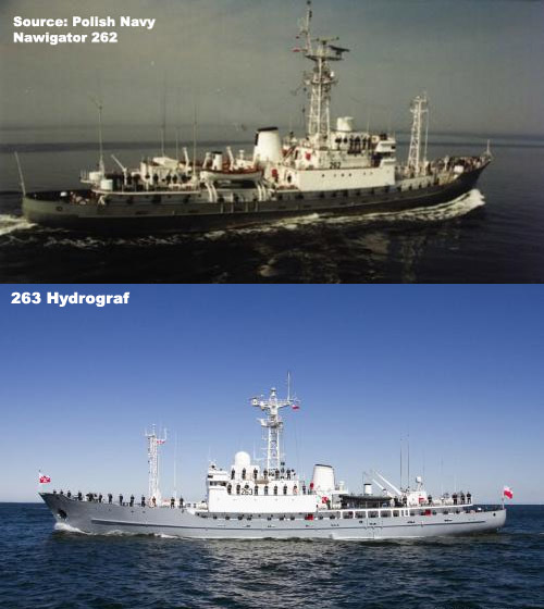 Overview — NAWIGATOR (262) class — Intelligence Collection — Ships ...