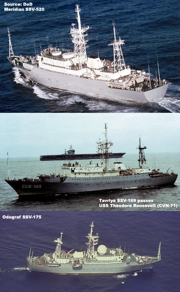 Overview — VISHNAYA (AGI) class — Intelligence Collection — Ships ...