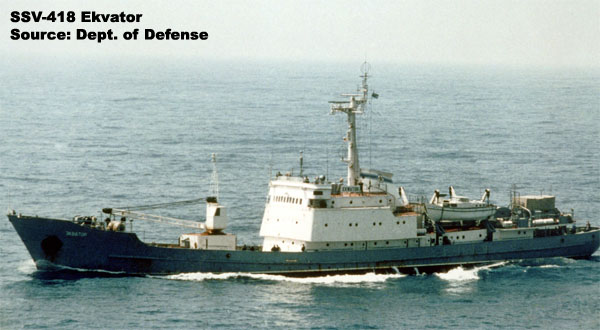 Overview — Converted MOMA (AGI) class — Intelligence Collection — Ships ...