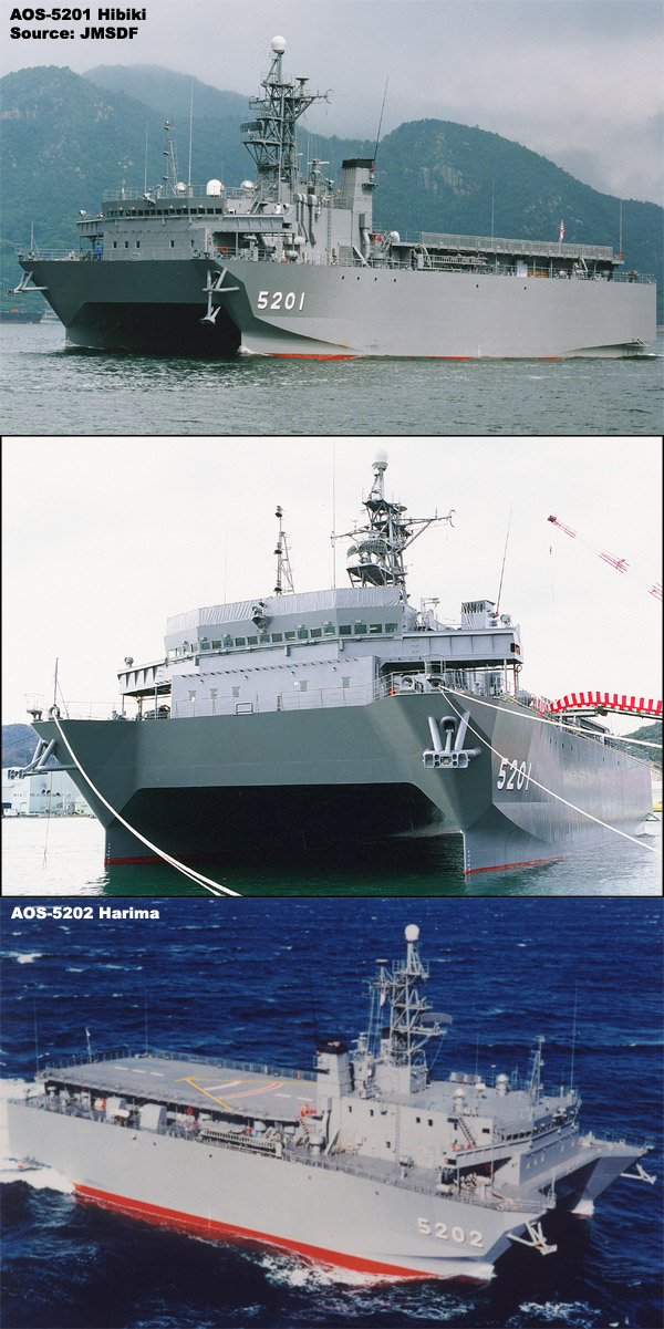 Overview — HIBIKI (AOS-5201) class — Intelligence Collection — Ships ...