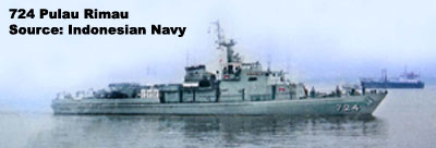 Overview — PULAU ROTE (721) class — Mine Warfare — Ships — Weapons ...