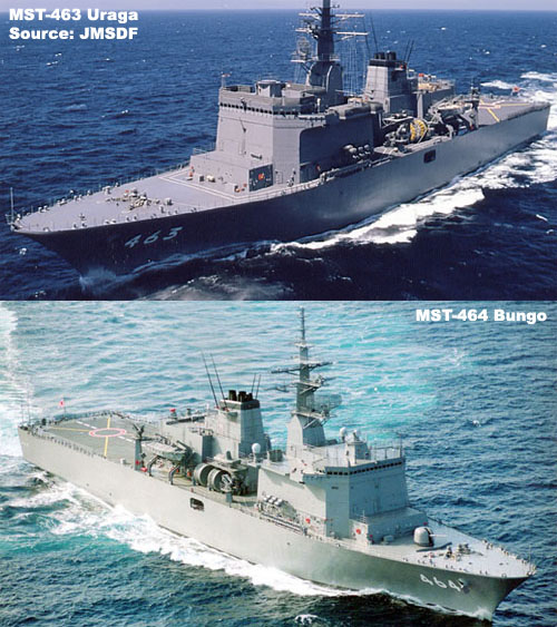 Overview — URAGA (MST-463) class — Mine Warfare — Ships — Weapons ...
