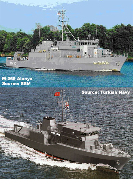 Overview — ALANYA (M-265) class coastal minehunter — Mine Warfare ...