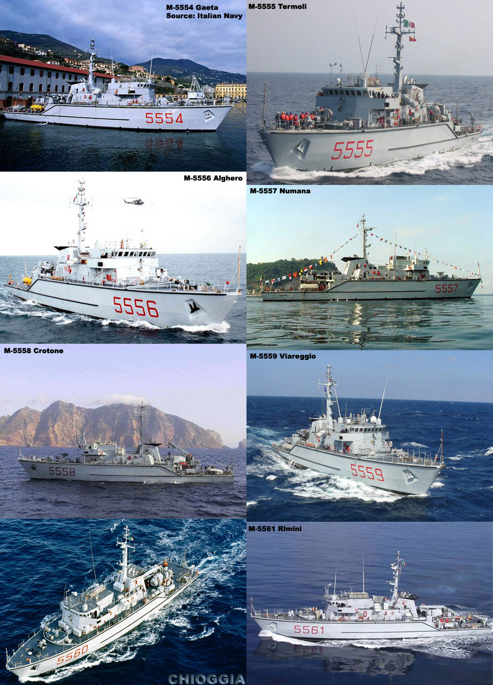Overview — GAETA (M-5554) class — Mine Warfare — Ships — Weapons ...