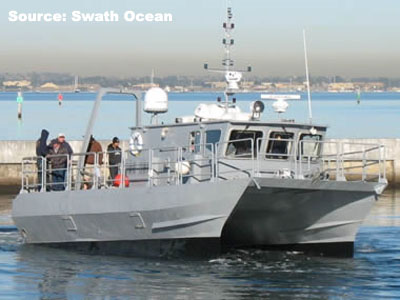 Overview — Swath Explosive Ordnance Disposal Boat (MHS) — Mine Warfare ...
