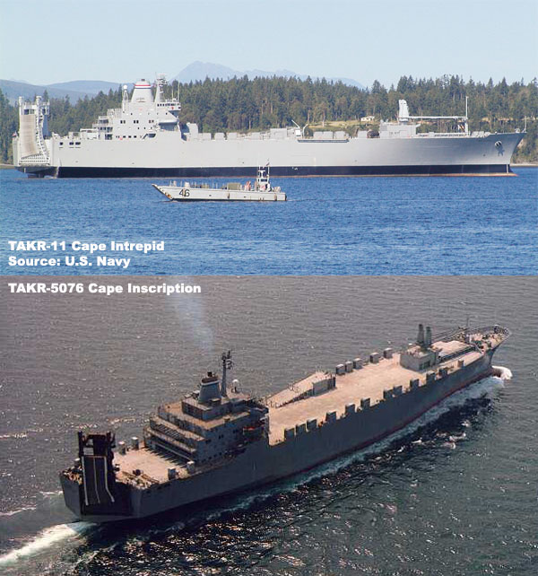 Overview — CAPE ISLAND (TAKR-10) class — Sealift/Maritime ...