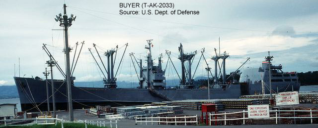 Overview — U.S. MARITIME ADMINISTRATION C3-S-46a Type — Sealift ...