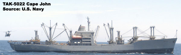 Overview — CAPE JOHN (TAK-5022) class — Sealift/Maritime Prepositioning ...