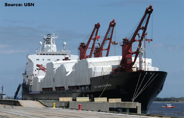 Overview — TSGT JOHN A. CHAPMAN (TAK-323) class — Sealift/Maritime ...