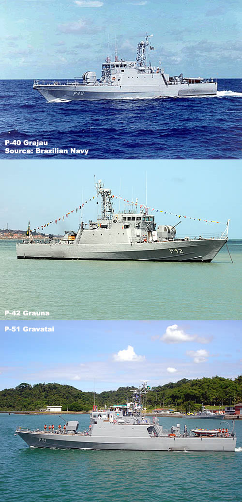 Overview — GRAJAU (P-40) class — Small Combatants — Ships — Weapons ...
