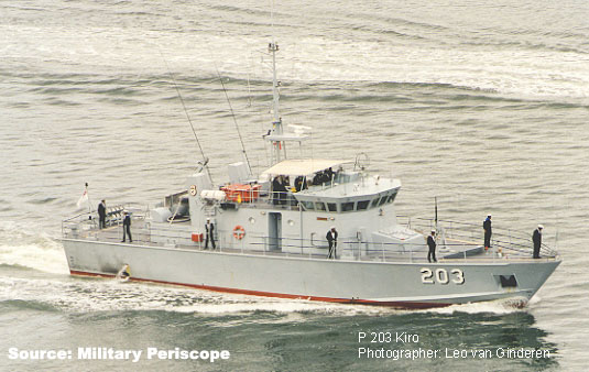 Overview — KULA (201) class — Small Combatants — Ships — Weapons ...