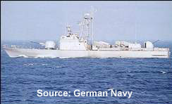 Overview — TIGER (Type 148) class — Small Combatants — Ships — Weapons ...