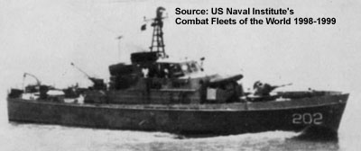 Overview — KEYVAN (201) class — Small Combatants — Ships — Weapons ...