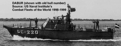 Overview — DABUR (GC-21) class — Small Combatants — Ships — Weapons ...
